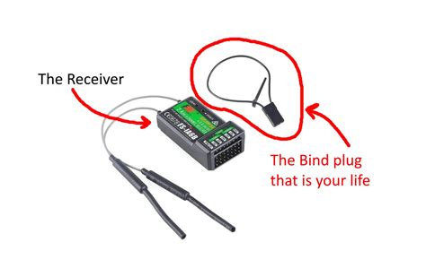 How To Bind Flysky Fs Ia6b Receiver To Radiomaster Tx16s Edgetx Or