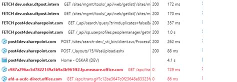 PageView Is Not Parent Of Ajax And Fetch Calls Issue 868 Microsoft ApplicationInsights JS