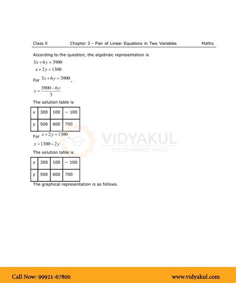 Class 10th Math Pairs Of Liner Equations In Two Variables Ncert Solution Cbse 2023