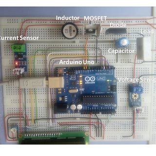 Hardware Implementation Using Arduino Uno Download Scientific Diagram