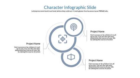 Visual Guide Step By Step Process To Design A Powerpoint Slide Powerpoint Template Free