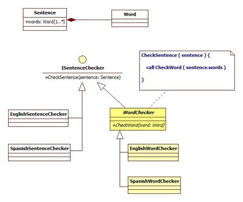 Intermediate Implementation Tengiz Tutisani Software And Solution
