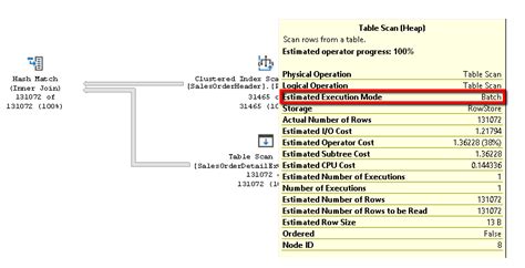 Sqlserver2019batchmodeonrowstore05 Seequality