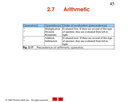 Introduction To Java Applications Ppt