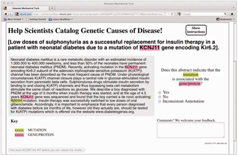 hit design for the gene mutation task download scientific diagram