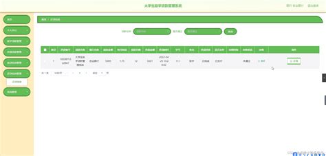 【开题报告】springboot大学生助学贷款管理系统w659v计算机毕业设计 Csdn博客