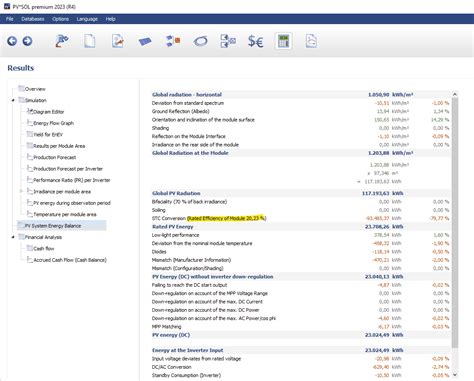 PR Calculation PV SOL Forum Valentin Software