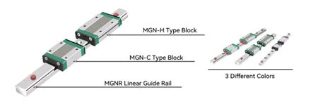 Hg Series Linear Slide Bearing Shs20lc Linear Motion Guide Buy Linear