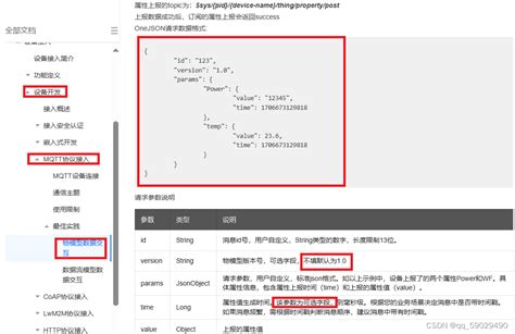 Esp8266onenet使用物模型实现数据的收发仅为连接单片机前的调试工作，本章不涉及单片机esp8266 Onenet Csdn博客