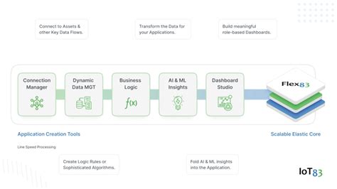 Nikhil Kumar Singh Posted On Linkedin