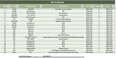 Analog Color Sensor An Op Amp Application