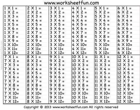 multiplication table without answers free printable
