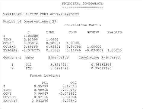 5 Sample PRIN Output Download Scientific Diagram