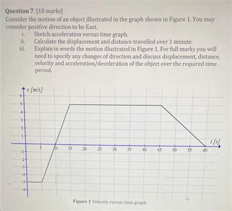 Solved Question Marks Consider The Motion Of An Chegg