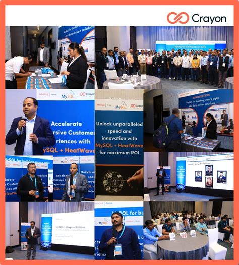 abhijeet mukherjee on linkedin india mysql bengaluru