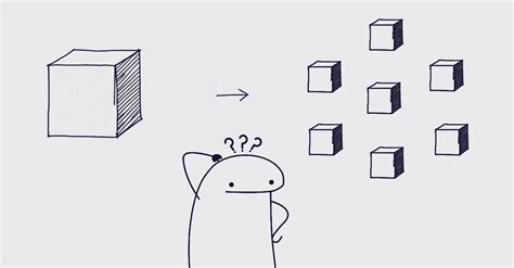 Microservices Softwarearchitecture Devops Techinnovation