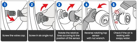 Tpms Tire Pressure Monitoring System Solar Wireless Tpms