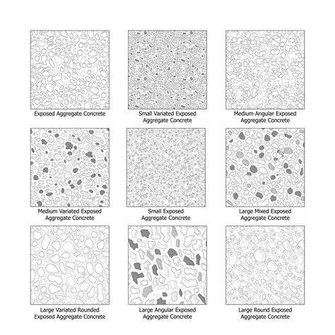 Illustrator Pattern Library Exposed Aggregate Concrete