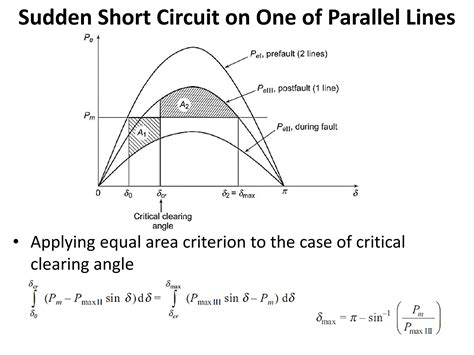 Application Of Equal Area Criterion Eacpdf