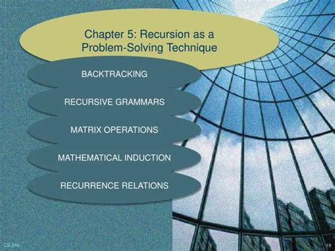 PPT Chapter Recursion As A Problem Solving Technique PowerPoint Presentation ID