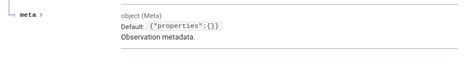 Default Values Displayed Incorrectly As ` Object Object ` · Issue