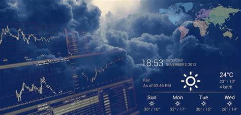 machine learning model for weather prediction by alfiya mokashi medium