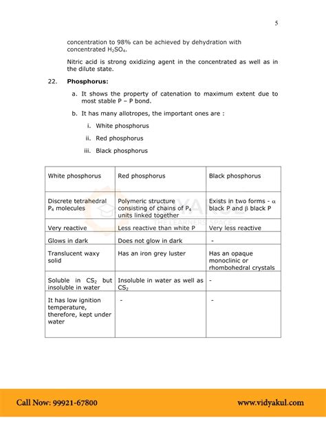 Class 12th Chemistry P Block Elements Ncert Notes Cbse 2023