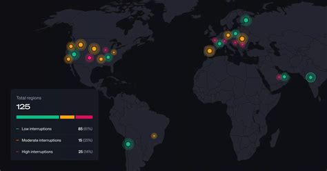 Spot Instance Availability Demystified Aws Azure And Gcp Cast Ai