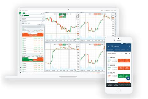 Spotware Updates Ctrader Automate To Improve Keyboard Interaction Financefeeds