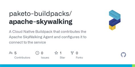 GitHub Paketo Buildpacks Apache Skywalking A Cloud Native Buildpack That Contributes The