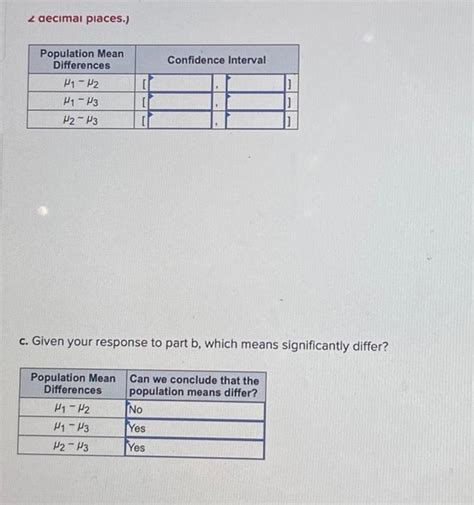Solved A One Way Analysis Of Variance Experiment Produced