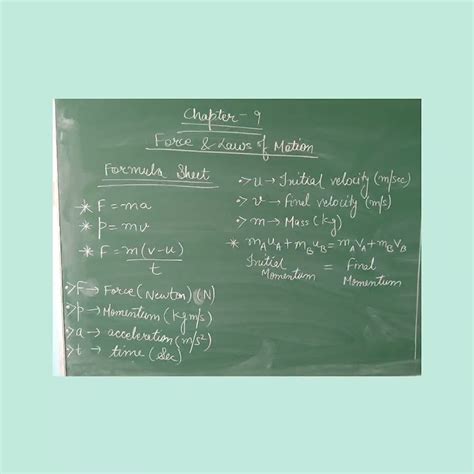 Formula Class 9 Cbse Physics Chapter 9 Motion Force Laws Of