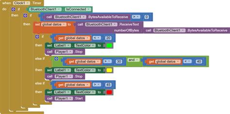 Argument Problem In The App After Receiving Data Via Bluetooth Bugs And Other Issues Mit