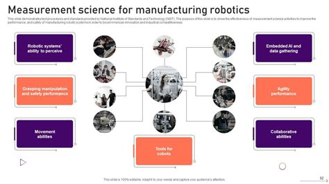 Top 10 Industrial Robotics Powerpoint Presentation Templates In 2025