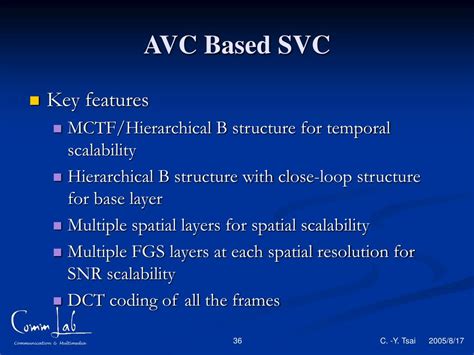 Ppt Mctf In Current Scalable Video Coding Schemes Powerpoint Presentation Id624294