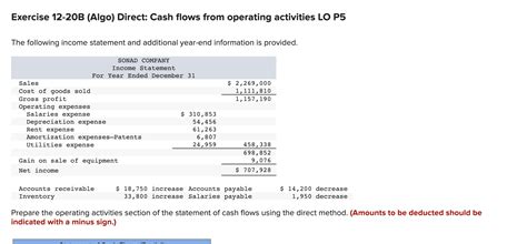 Solved Exercise B Algo Direct Cash Flows From Chegg