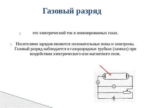 Презентация по физике "Электропроводность газов" - скачать бесплатно
