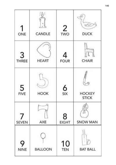 Look At This Table 145