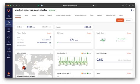 using yugabytedb xcluster dr for postgresql disaster recovery in azure
