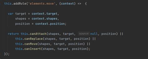 Support Custom Disabled Drag Elements Issue Bpmn Io Bpmn Js Github