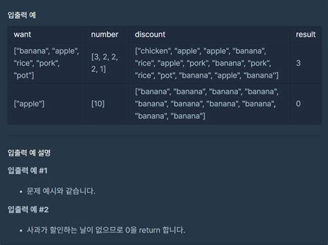 프로그래머스 할인 행사 파이썬python 우당탕탕 개발자 되기 프로젝트 프로그래머스 할인 행사 파이썬python 우당탕탕 개발자 되기 프로젝트