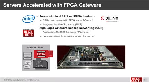 In Memory Key Value Store Kvs In Fpga For Ultra Low Latency And High