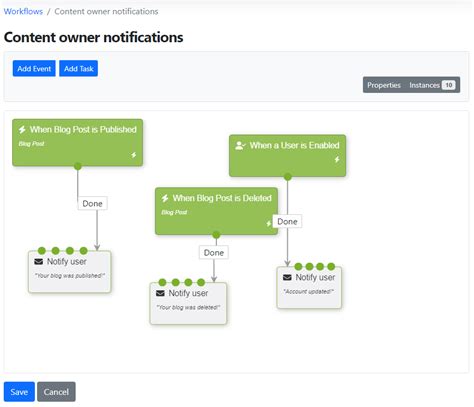 User Notifications Improvements Introduce Addus Orchard Dojo