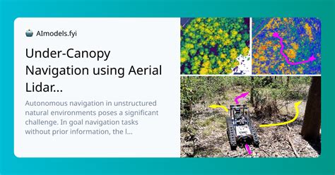 Under Canopy Navigation Using Aerial Lidar Maps Ai Research Paper Details