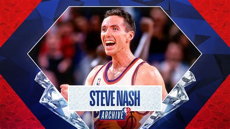 Archive 75 Dirk Nowitzki
