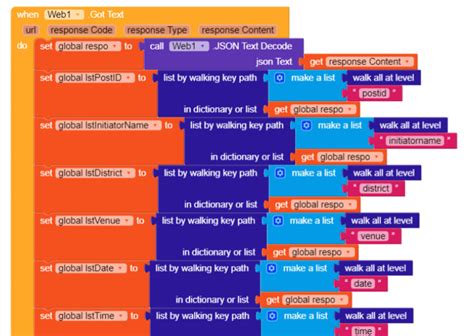 How To Get Data From Firebase To Create A Dynamic Component List With A Schema Template