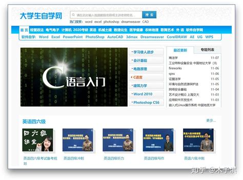 10个完全免费的自学网站，让你不再迷茫 知乎