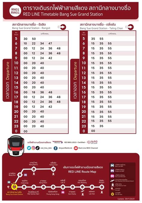 รถไฟฟ้าสายสีแดงไม่ฟรีแล้ว 29 พ ย นับหนึ่งเก็บค่าโดยสาร