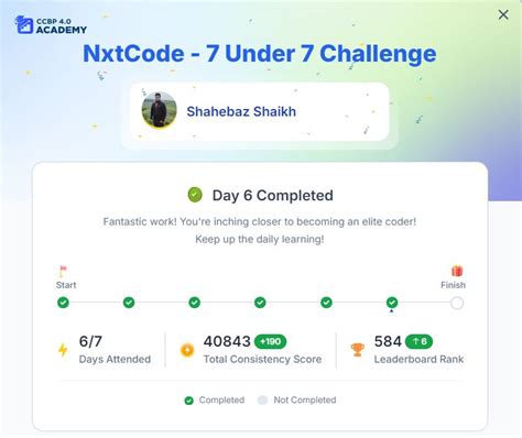 Shahebaz Shaikh On Linkedin Nxtcode Learning Codihngchallenge