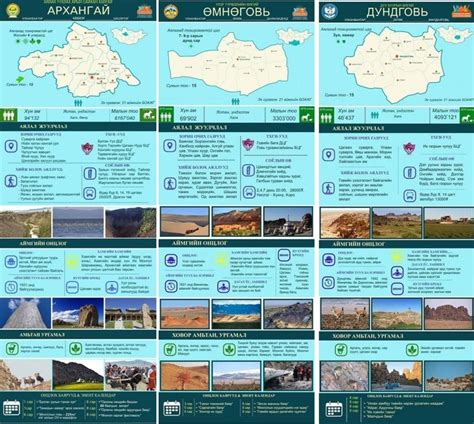 Монгол эх орноороо аялах аяллын хөтөч бэлэн болжээ Mn